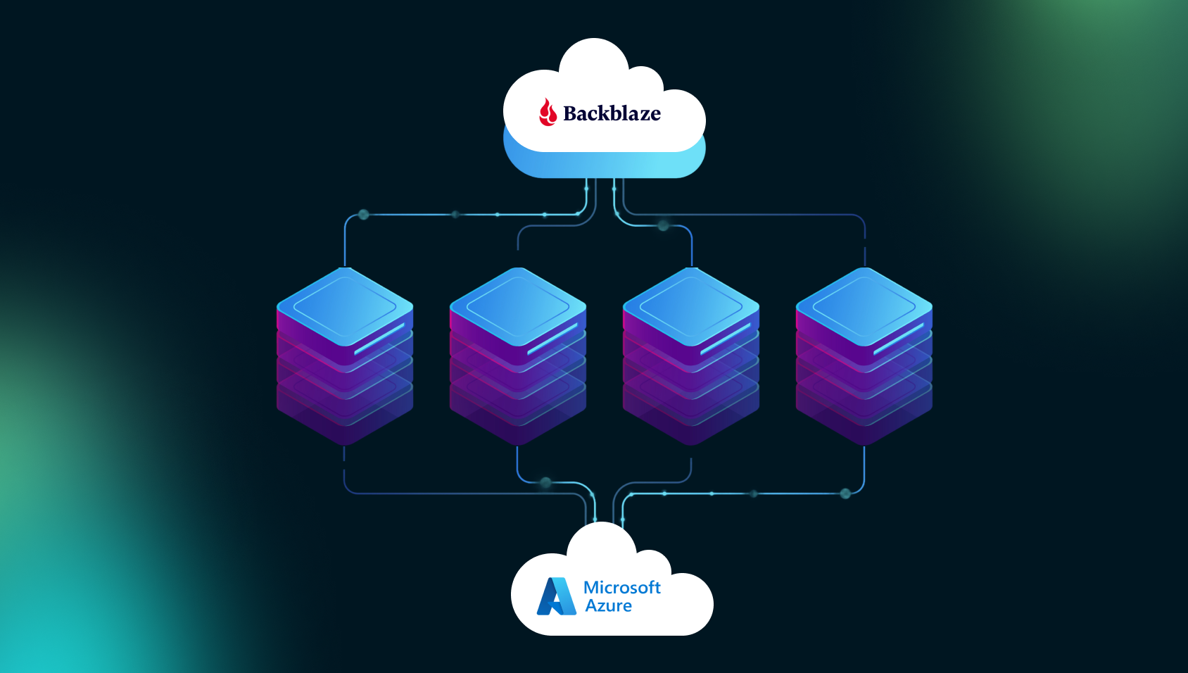 Achieving S3 Compatibility Between Azure and Backblaze B2: A Practical Guide